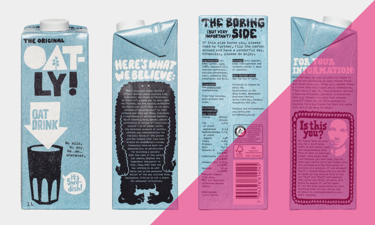 The Rise of Oatly: A Startup Revolutionizing the Plant-Based Market ...